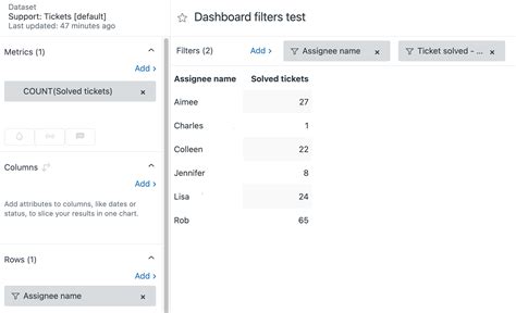 Explore Recipe Getting To Know Dashboard Filters Zendesk Help