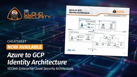 Sans Cloud Security On Linkedin Sec549 Cloudarchitecture Sanscloudace