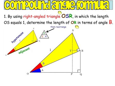 Ppt Compound Angle Formula Powerpoint Presentation Free Download Id 3349242