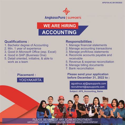 Lowongan Kerja Pt Angkasa Pura Supports Aps