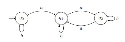 Solved M q q q a b δ q q M q q q q Chegg com