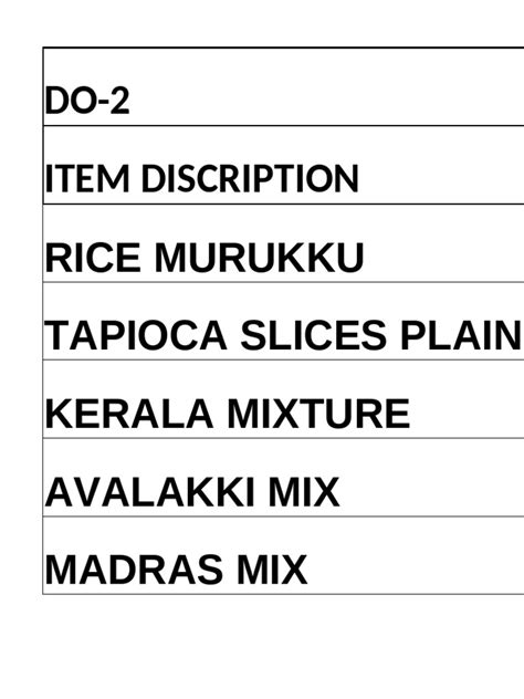 Do 2 Loading Sheet Pdf Indian Cuisine South Asian Cuisine
