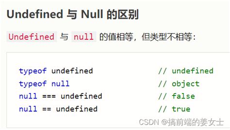 Js Null 与 Undefined前端怎么把undefined转为空 Csdn博客