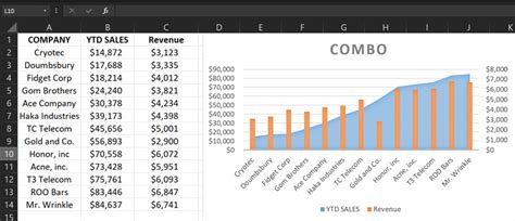 18 Types Of Charts In Excel Data Variety For Each Chart Category Explained