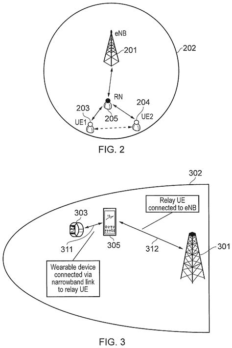 Communications Device And Method For Transmitting Data In Resources