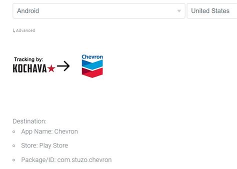vishal garg on linkedin hello connections we have exclusive campaign for us we can provide mmp…
