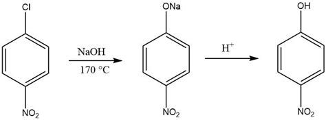 4 Nitrophenol Properties Production And Uses