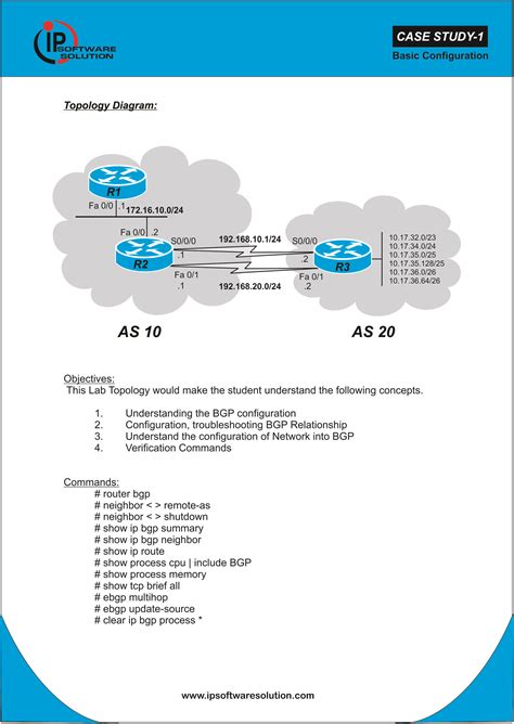 Ospf Virtual Link Configuration On Packet Tracer Artofit