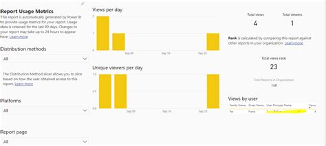 Blank User In Report Usage Metrics Microsoft Fabric Community