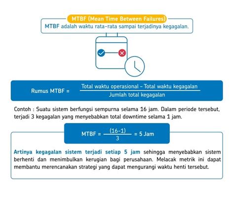 Apa Itu Dan Mtbf Mttr Kenapa Penting Kogelahar