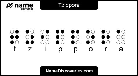 Tzippora Name Meaning And Origin