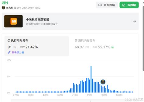 53 最大子数组和 Csdn博客