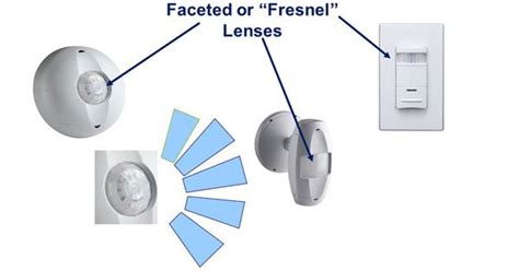 Leviton Wireless Occupancy Sensor
