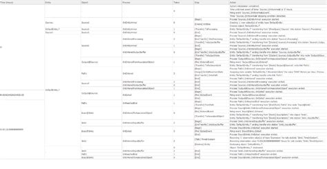 Entity Naming Rule Si General Discussions Simio Forum