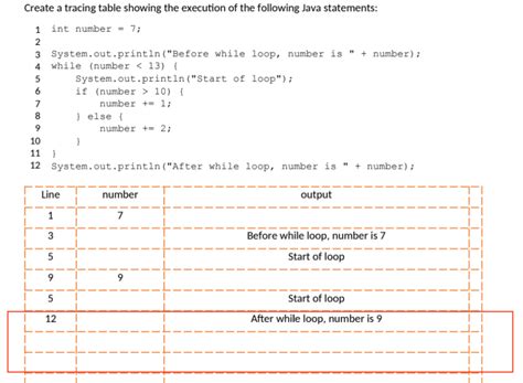 [solved] don t know what s wrong writing tracing table create a tracing course hero