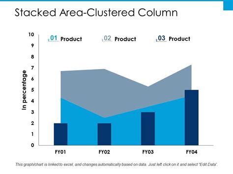 stacked area clustered column ppt powerpoint presentation icon examples