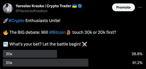 Bitcoin Forecast For 2024 2025 Learn How To Achieve 30x In This Cycle Bikotrading Academy