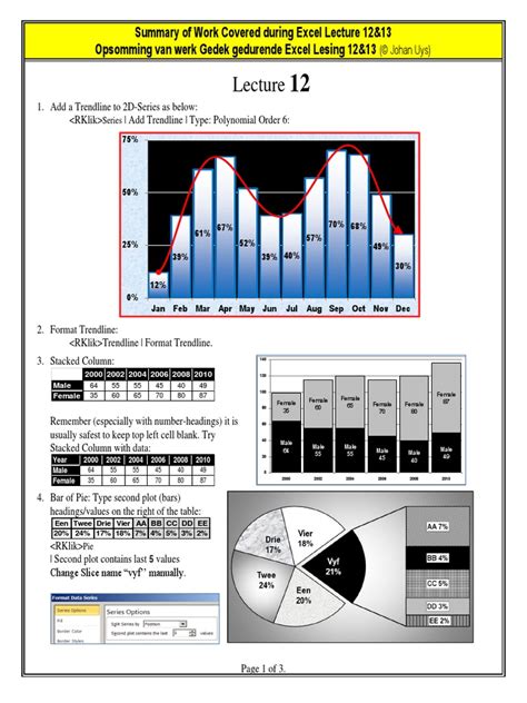 afgehandelexcel12and13 pdf pdf histogram cartesian coordinate system