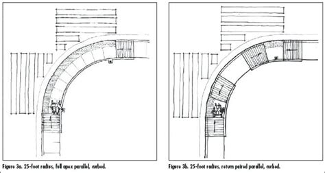 How To Draw A Ramp In Plan Bank2home Com