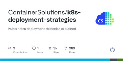 Github Containersolutionsk8s Deployment Strategies Kubernetes Deployment Strategies Explained