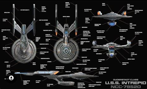 Intrepid Star Trek Ships Star Trek Starships Star Trek Characters