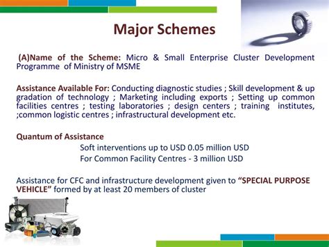 Ppt Experiences Of Cluster Development In India Powerpoint