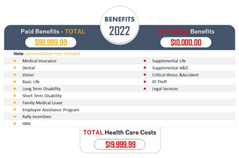 Recreate Slides Graphics And Charts In Powerpoint By Tayyabbunny786 Fiverr