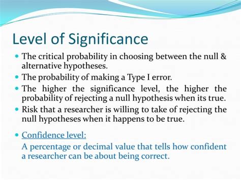formulating hypotheses
