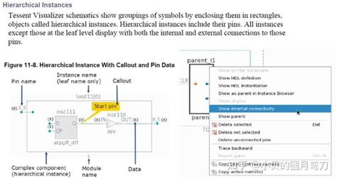 Tessent Shell Chapter11 Tessent Visualizer Components And Preferences 知乎