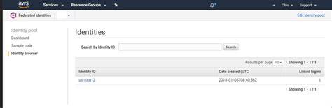 Forbidden Error Iotdatagetthingshadow With Cognito Credentials · Issue 1312 · Awsaws Sdk Js