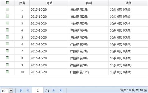Miniui中datagrid数据的载入 King奕航 博客园 Miniui中datagrid数据的载入 King奕航 博客园