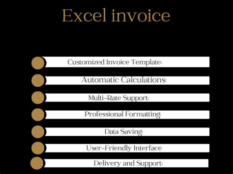 Design A Fully Automate Excel Invoice Template By Jawariairfan Fiverr