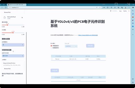 基于深度学习的pcb电子元件识别系统（网页版yolov8v7v6v5代码训练数据集）yolov8 电路板元器件检测 Csdn博客
