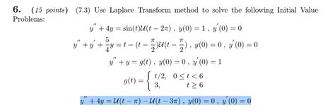 Solved Points Use Laplace Transform Method To Chegg