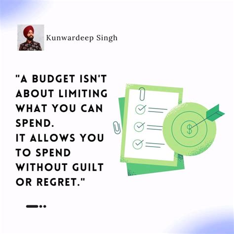 Kunwardeep Singh On Linkedin Strategy Money Planning Budgetingtips Budgeting Finances…