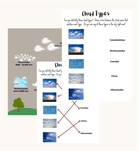 Elementary Clouds Worksheets Worksheets Library