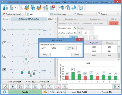 Major Depressive Disorder Treatment Neurosoft