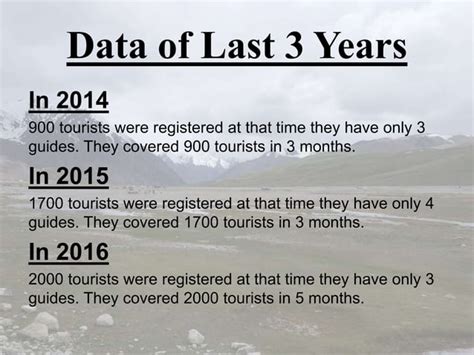 Problems Of Micro Economics Ppt
