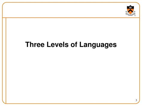 Ppt Assembly Language Powerpoint Presentation Free Download Id3322015