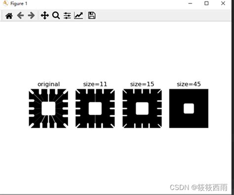 腐蚀及膨胀的python实现——数字图像处理python 矩阵腐蚀 Csdn博客