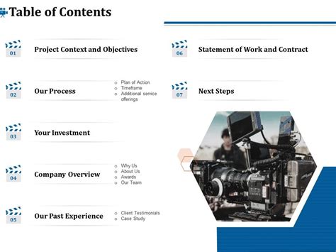 Table Of Contents Project Context And Objectives Ppt File Formats Presentation Graphics