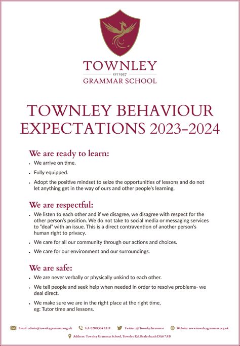Behaviour And Culture Townley Grammar