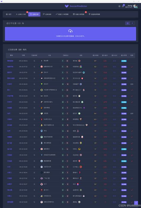 足球预测模型理论足球数据分析——xgboost算法实战