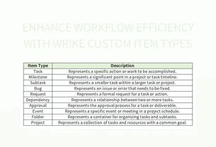 Choosing Between Airtable And Wrike A Comparative Analysis For Enhanced Workflow Efficiency