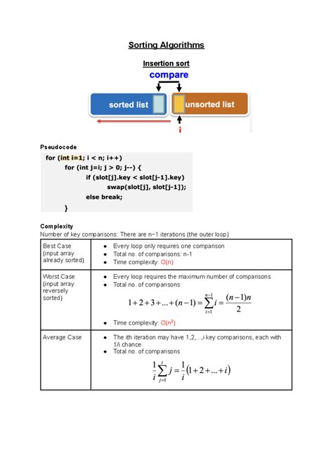 Sorting Notes Sorting Algorithms Insertion Sort Pseudocode Complexity