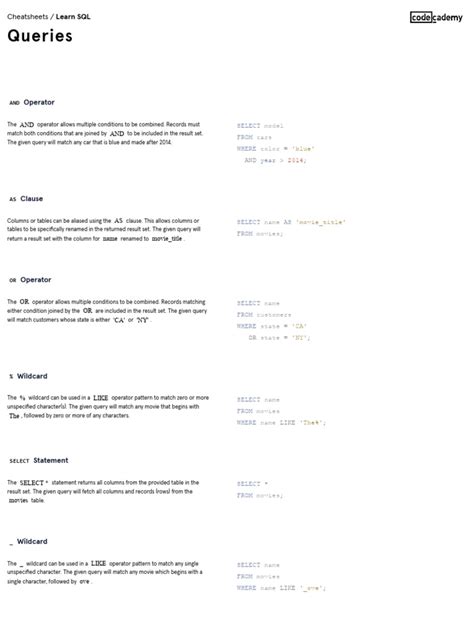 Learn Sql Queries Cheatsheet Codecademy Pdf Table Database Sql