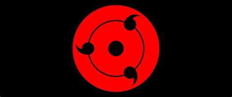 Explicit Finite Difference With Black Scholes Formula With Code By Antoni Smolski Medium