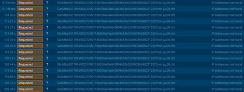 Analysis And Config Extraction Of Lu0bot A Node Js Malware With Considerable Capabilities