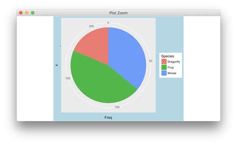 R Shiny Unwanted Space Added By Plotoutput Andor Renderplot Stack Overflow