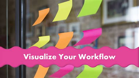Day 8 Kanban Visualizing Your Workflow
